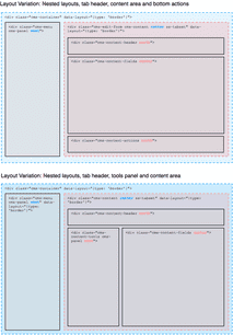 Admin Layout | Silverstripe CMS Documentation
